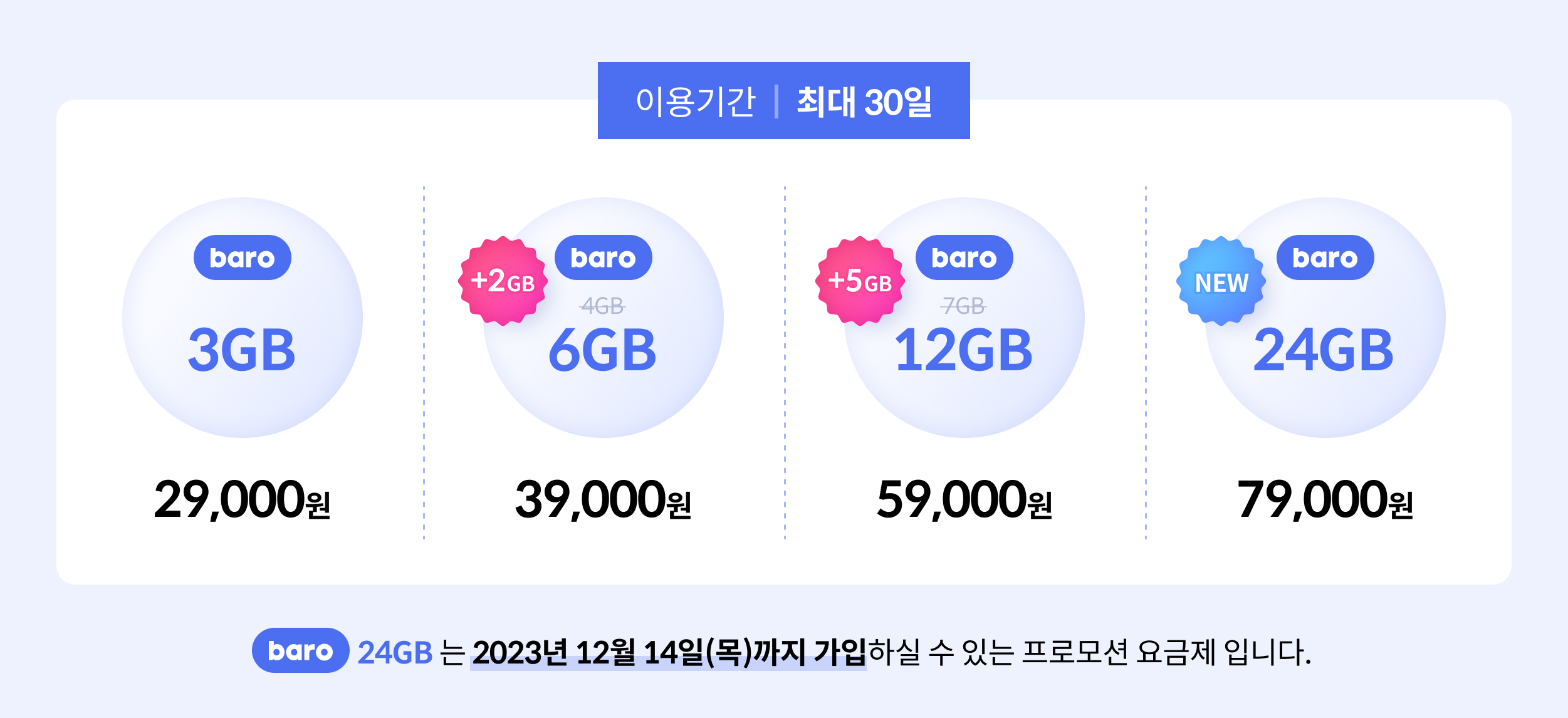 SKT 에이닷 전화