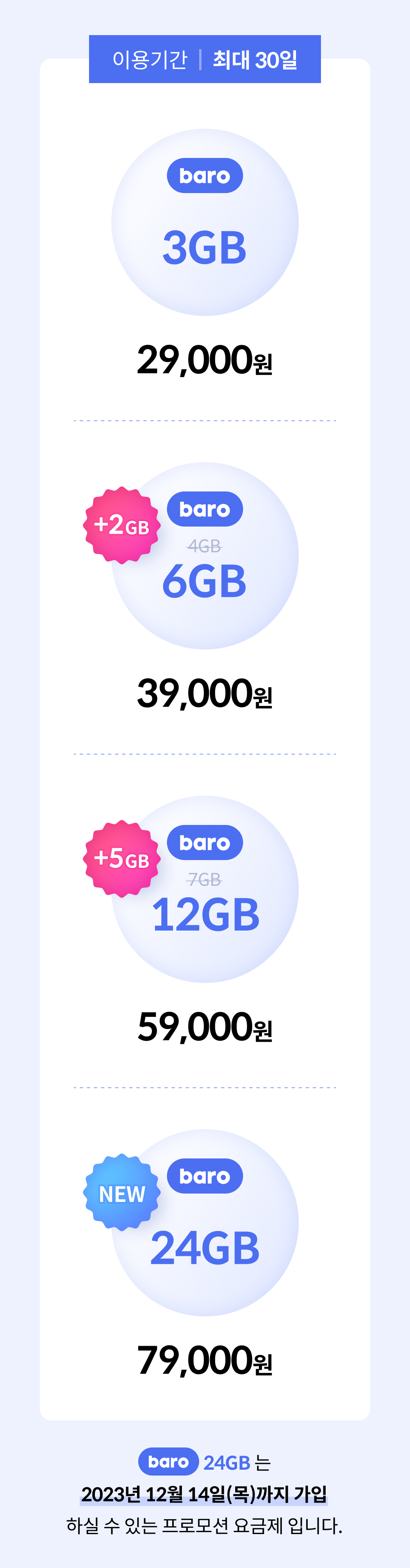 SKT 에이닷 전화