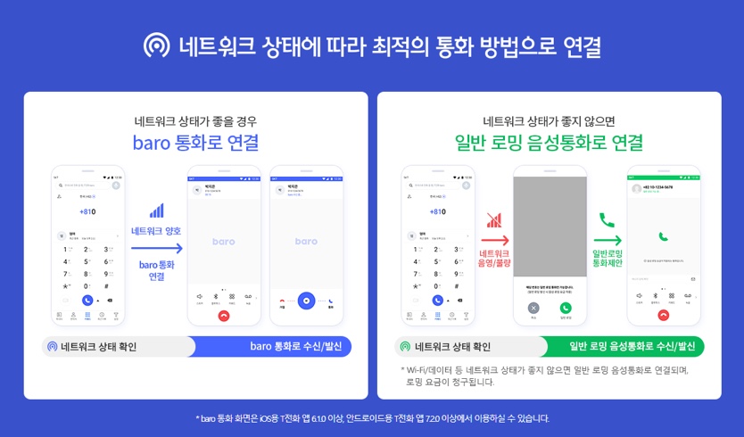 SKT 에이닷 전화